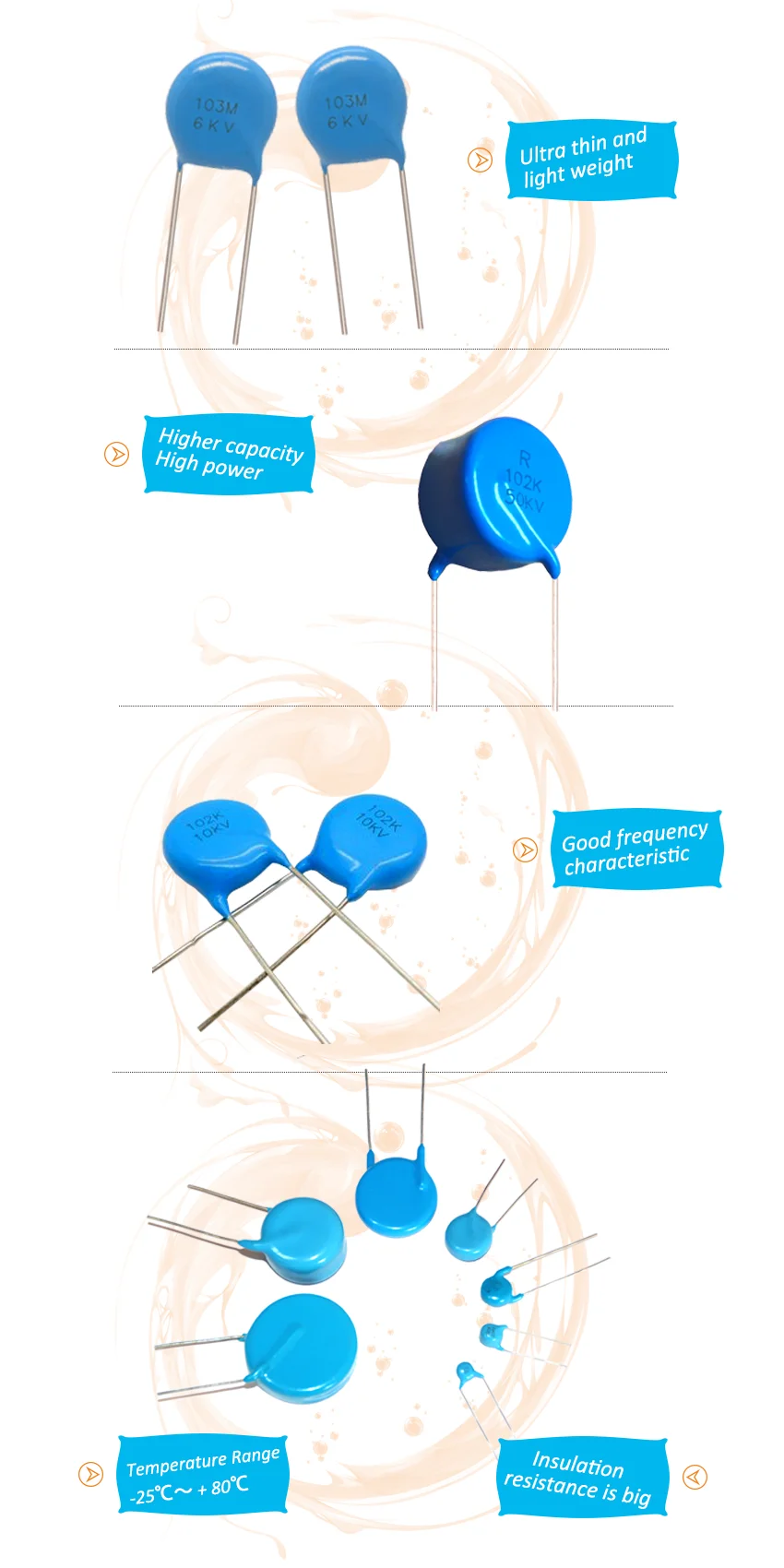 High voltage ceramic capacitor low loss Small size capacitor work 222 ...