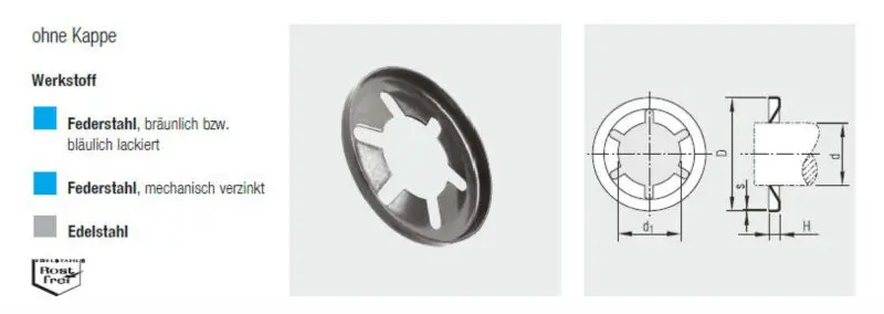 STARLOCK Retaining Washer - Secure Your Fasteners Efficiently