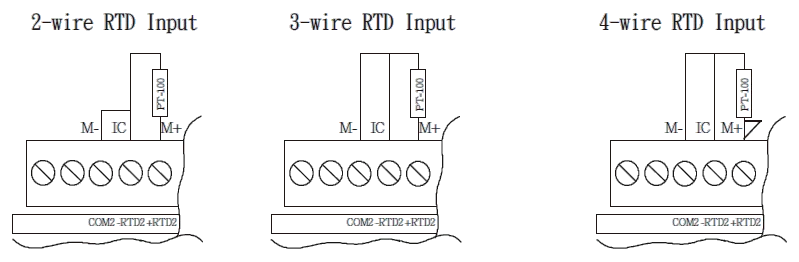 Analog Io Module With 4ai 2ao 2di Modbus Tcp Ethernet Port A 1812 Buy Analog Io Module