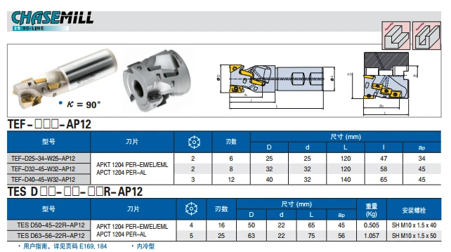Taegutec Carbide Insert Holder And Milling Inserts Apkt 1204 Per-em/el ...