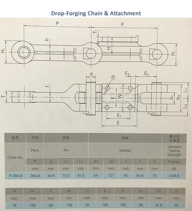 2184 Sugar Mill Chains - Durable and Standardized Solutions