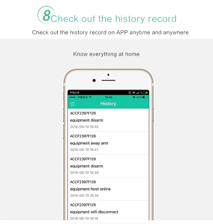 Nice Design Wifi Smart Home Hub And Wifi Security Alarm System With ...