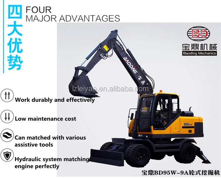 360 Mini Digger 8500kgs Small Wheel Excavator For Sale - Buy Excavator ...