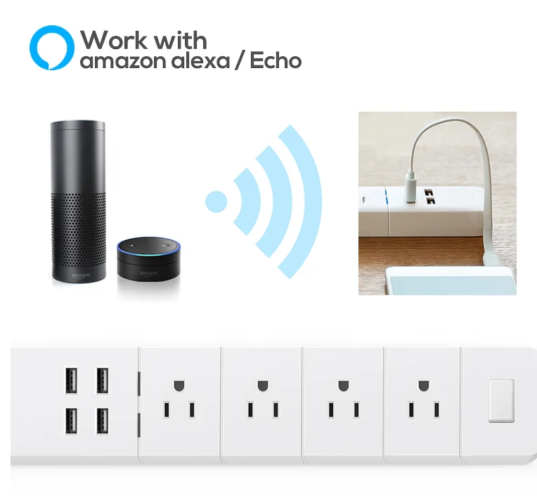 Uemon 4 Usb Slots Works With Amazon Alexa Echo And Google Home Uk Us Eu ...