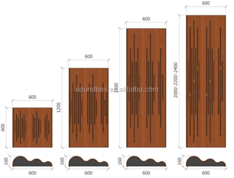 Curve Wooden Decorative Acoustic Sound Diffuser Absorption Wall Panel ...