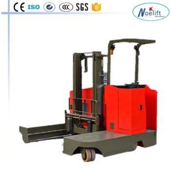 Side Loader Forklift 1.5t-2t 3.0m-7.2m Side-loading Forklift Truck ...