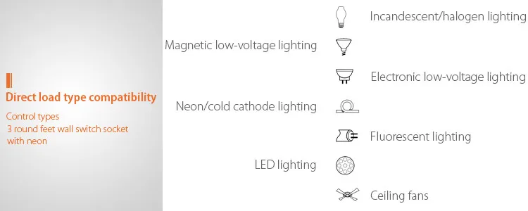 15a Wall Electrical Switch Socket,Simplex Socket Outlet - Buy Simplex ...