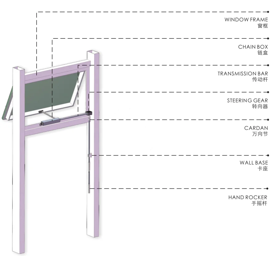 Bopen BPLH Hand Chain Aluminum Window Operator for High Windows