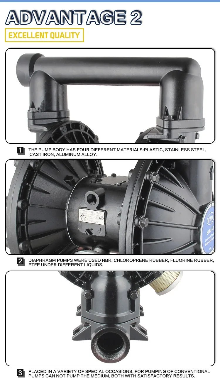 Bml-50 Doble Bomba De Diafragma Neumática - Buy Alta Calidad Product on ...