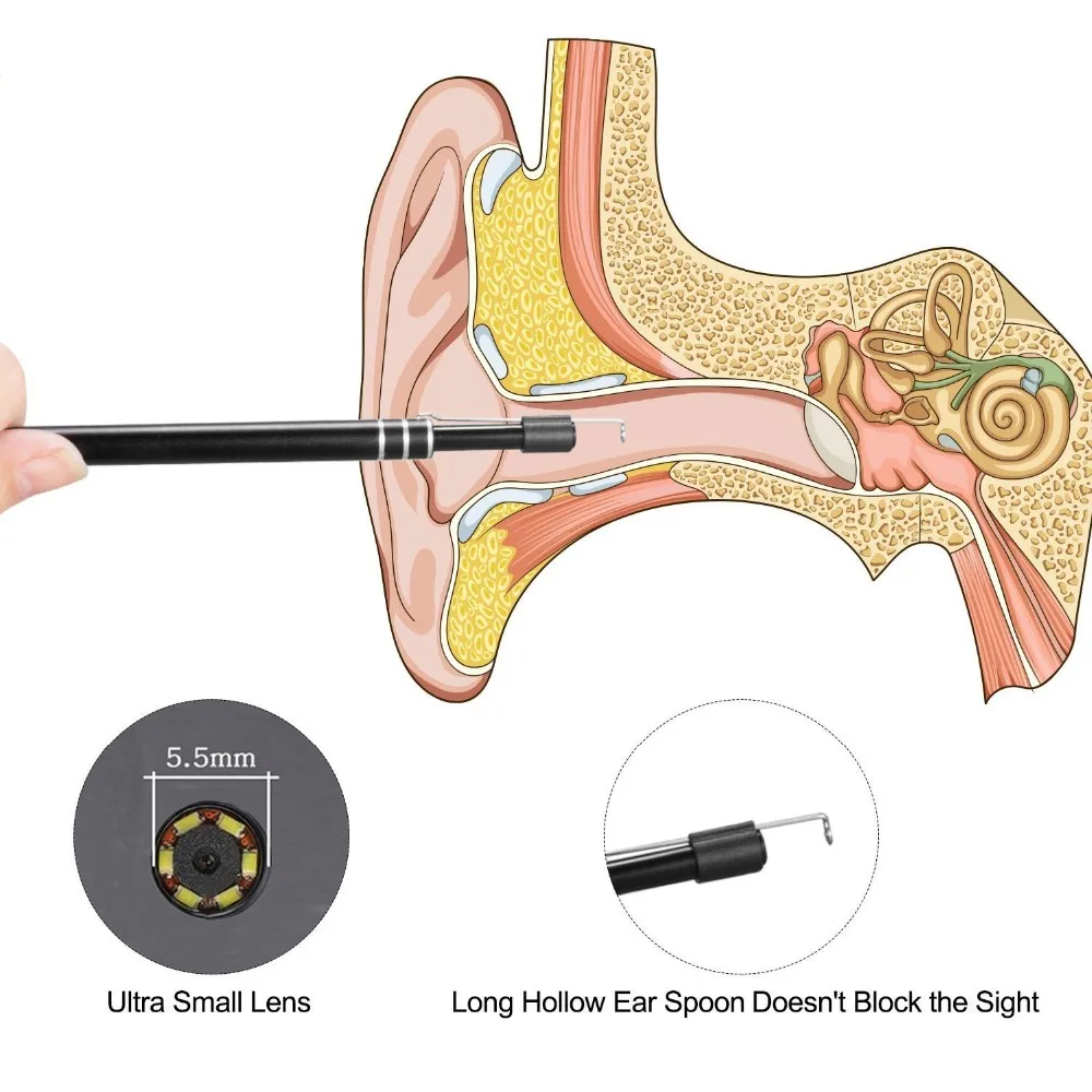 I98-30 Visual Earpick Endoscope,3 In 1 Borescope Inspection Ear Wax ...