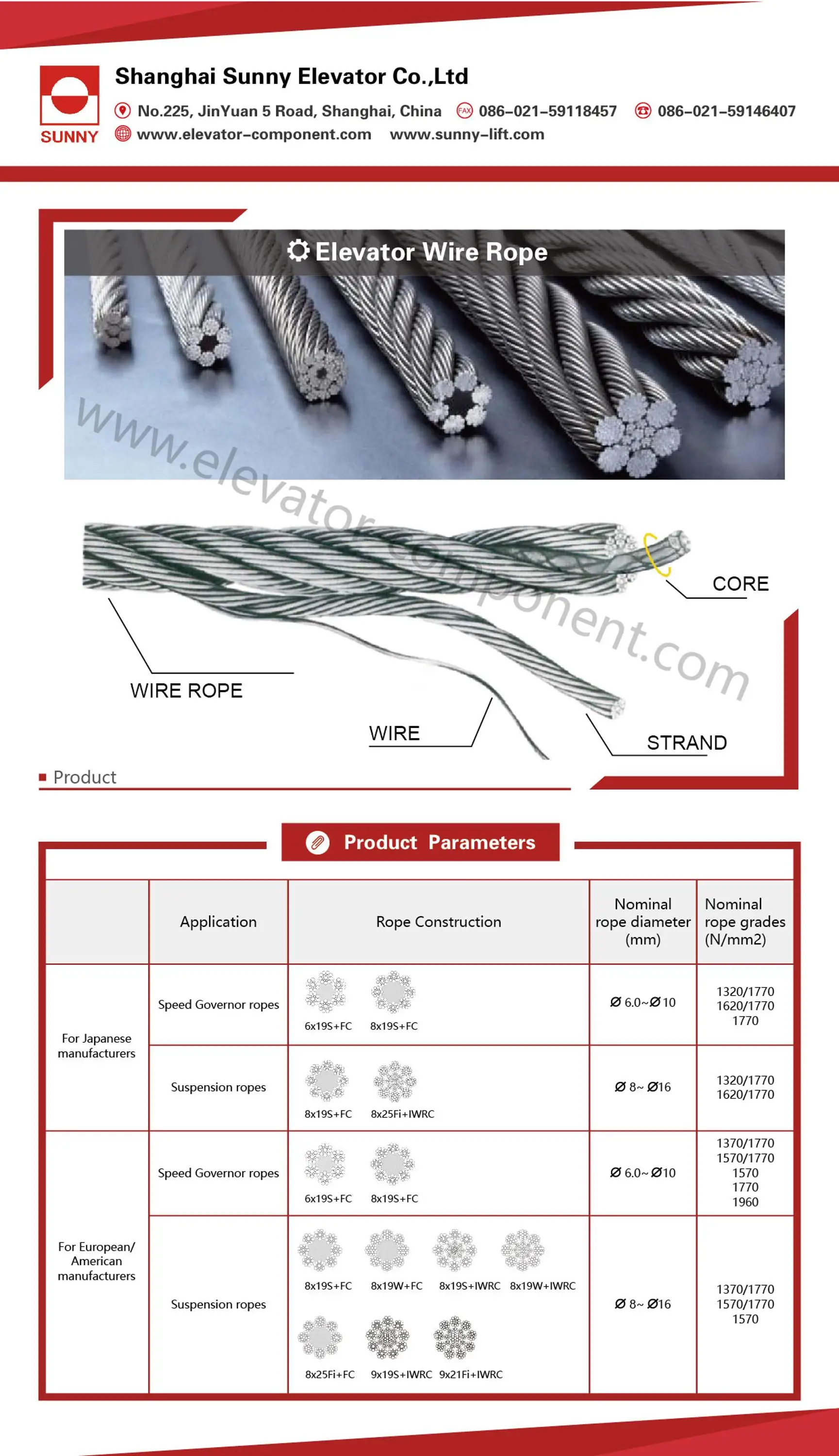 China Wholesale Hot Selling Elevator Steel Wire Rope Tension Price ...