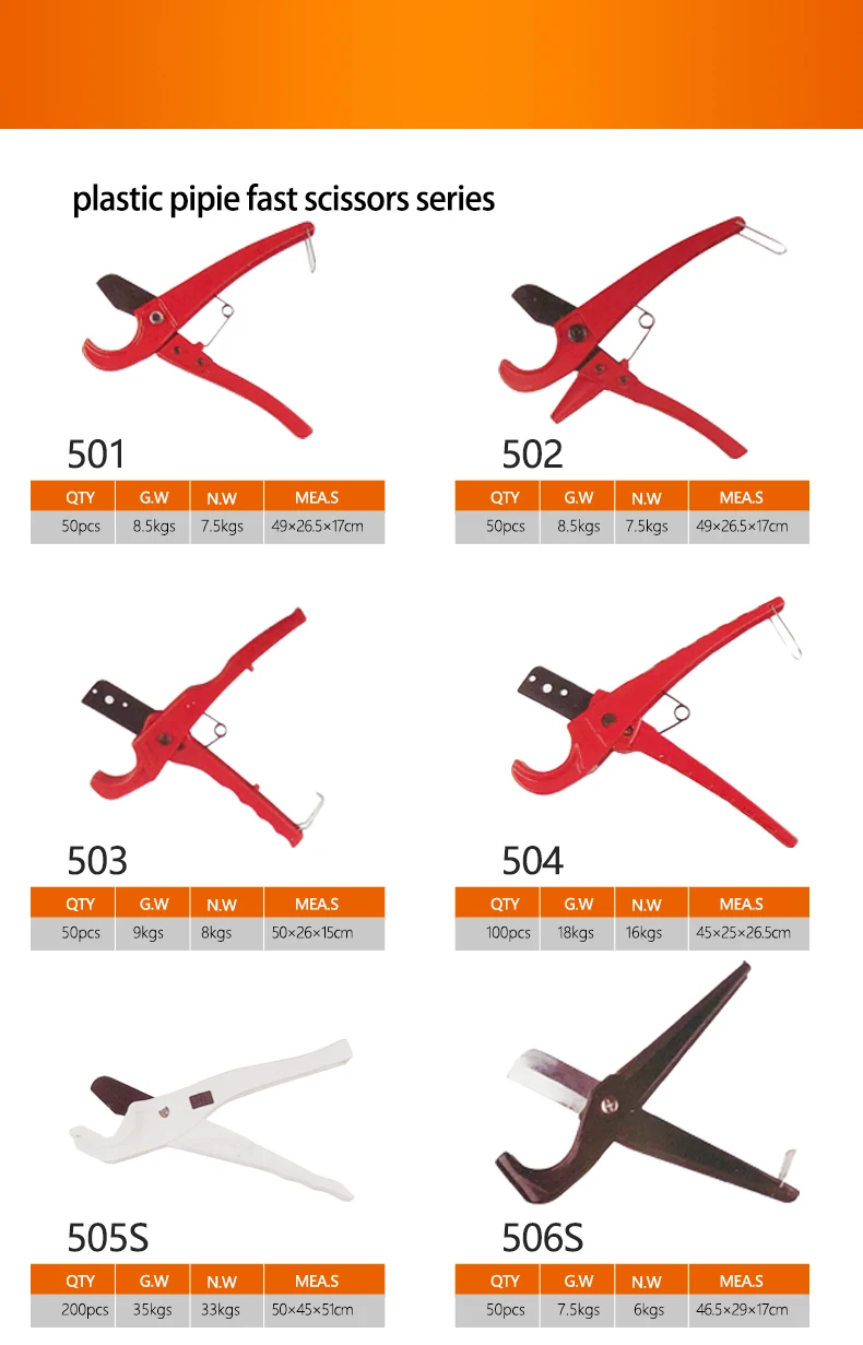 Rockees All Kinds Quick Small Pipe Snap Cutter - Buy Ppr Pipe Cutter ...