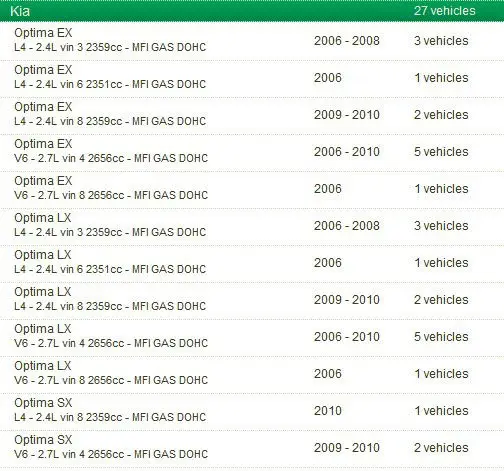 52730-3K000/527302G200/512265 用于现代，起亚的后桥轮毂轴承和轮毂总成| Alibaba.com