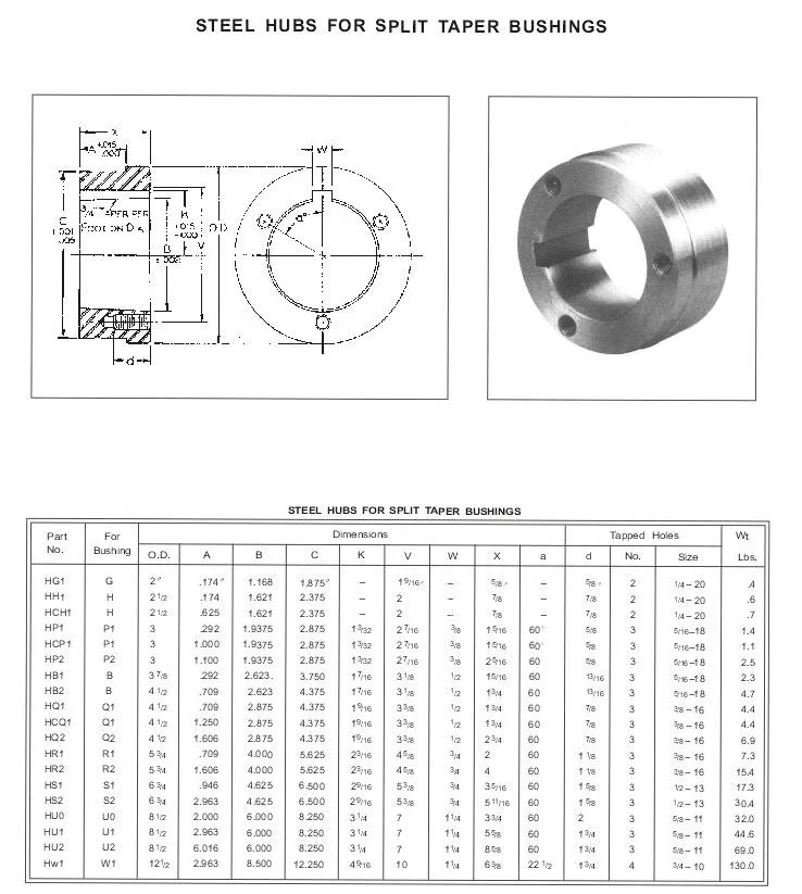 Taper Lock Bush with Split Bushings - Durable & Versatile