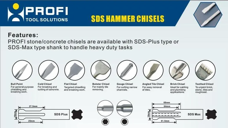 Taiwan Quality High Quality Sds Plus Tct Hammer Drill Chisel Brick ...