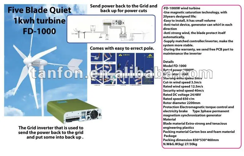 5KW off Grid Wind Power Supply Systems - Reliable Energy