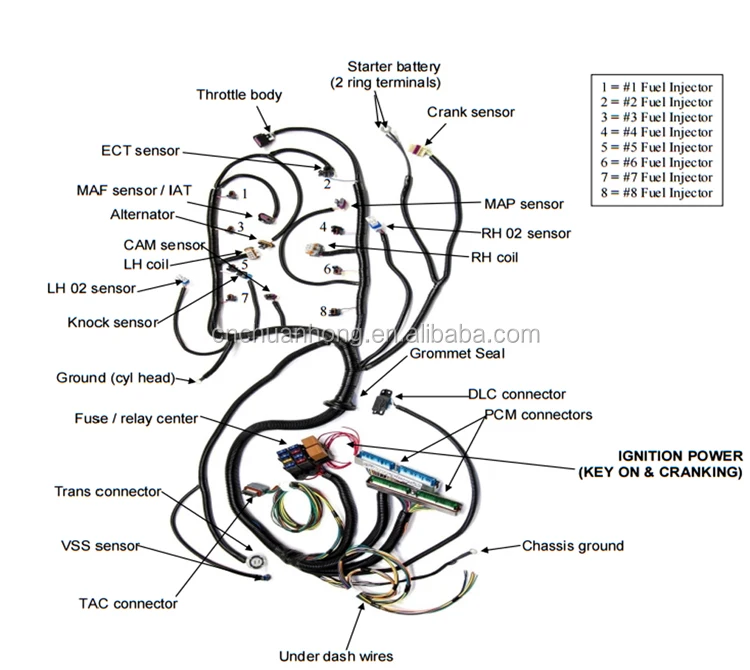 Gm 2009 - 2014 Lh6/ly5/lmg/lh8 (5.3l) Standalone Wiring Harness W/6l80e ...