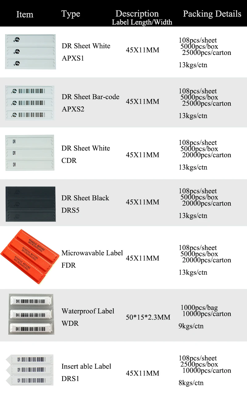 Retail Anti-theft Self Adhesive Am Soft Labels Eas 58khz Security ...
