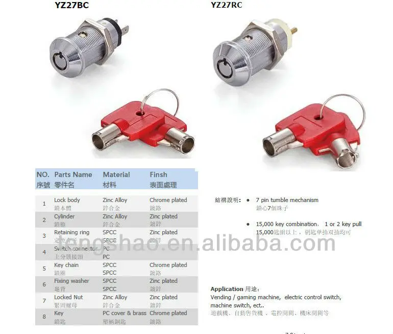 Vending Machine Locks And Keys - Buy Vending Machine Security Locks ...