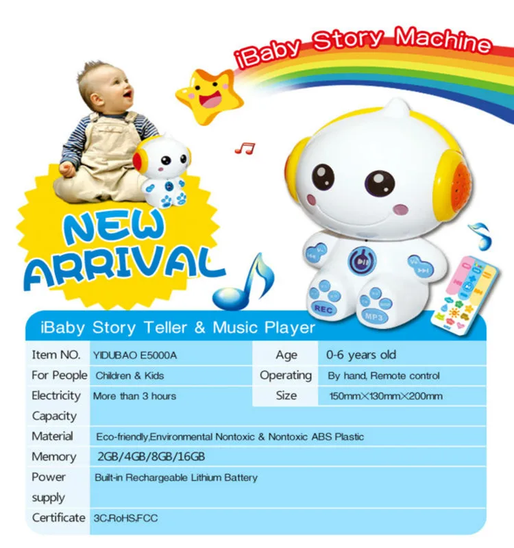 Children Early Learning Language Toy Interactive Storytelling Robots ...