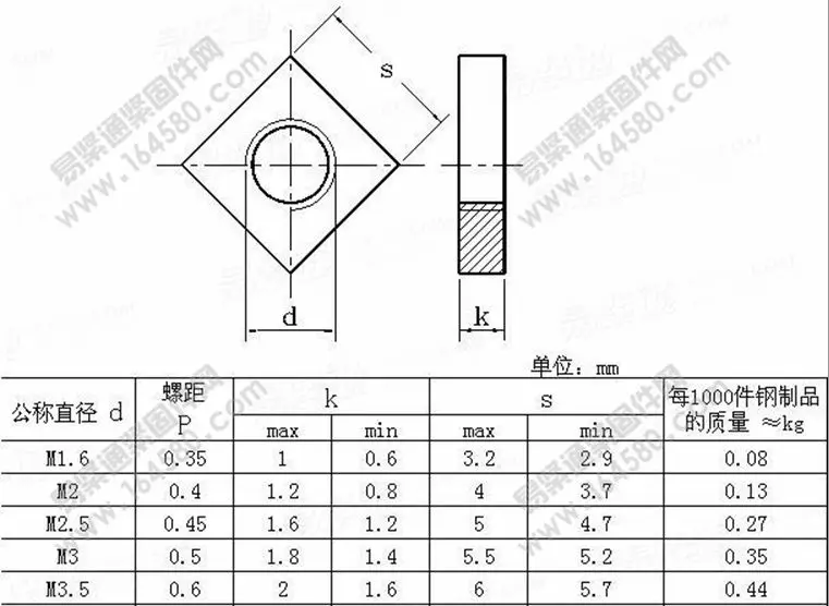 Din 557 Din 562 M8 Square Nut Square Weld Nut - Buy Square Weld Nut ...