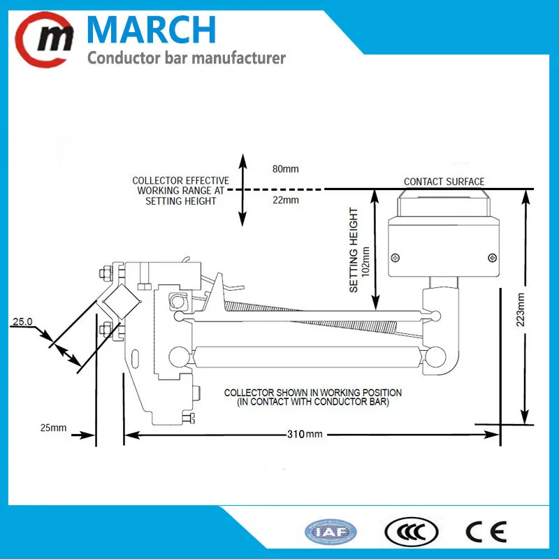 100A & 200A Current Collectors for Overhead Crane Bus Bars