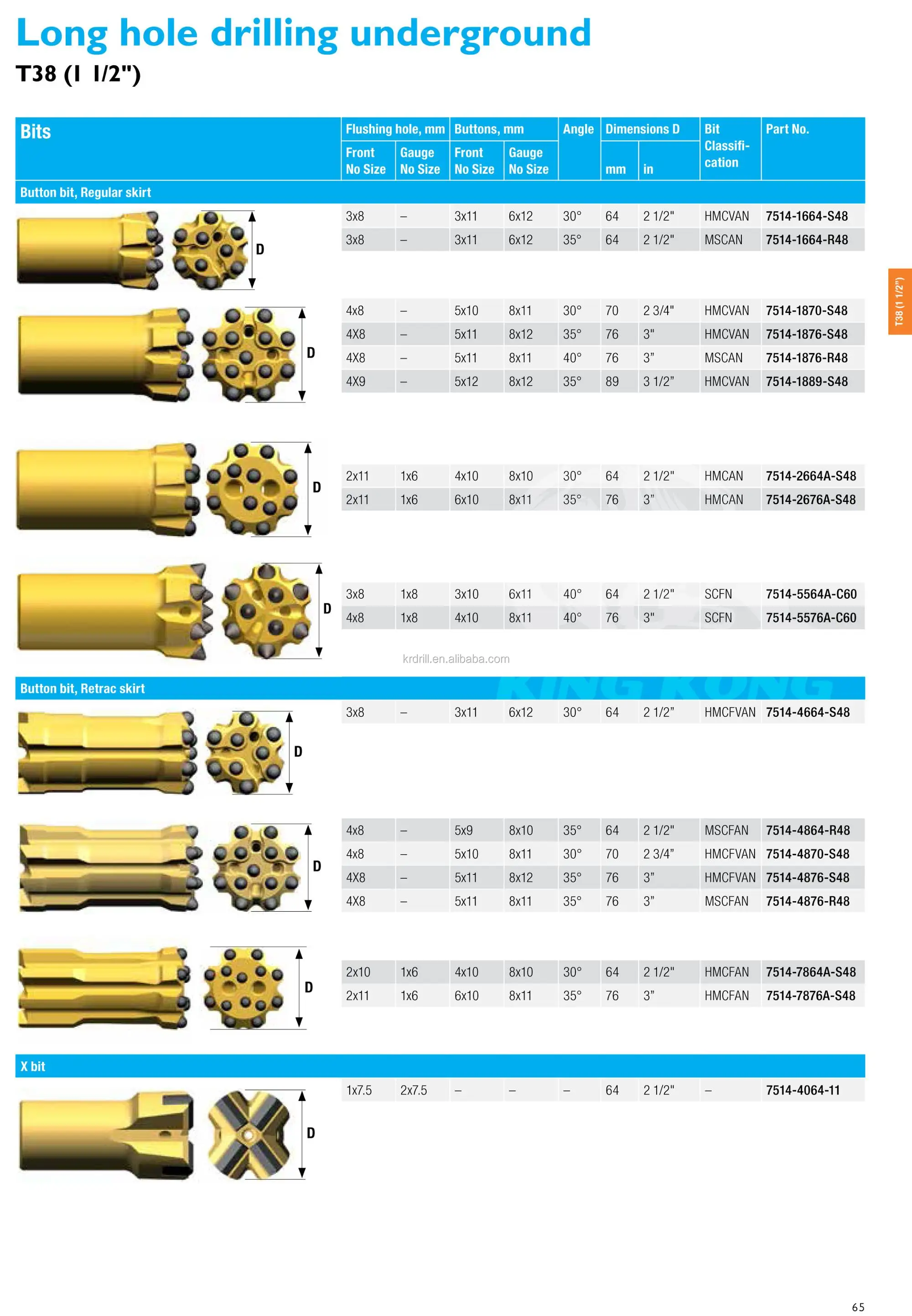 St58 Retrac Thread Button Bit Wth T38 Thread Drill Rod For Mining ...