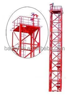 High Quality Ship Fire Monitor Tower For Marine Firefighting - Buy For ...