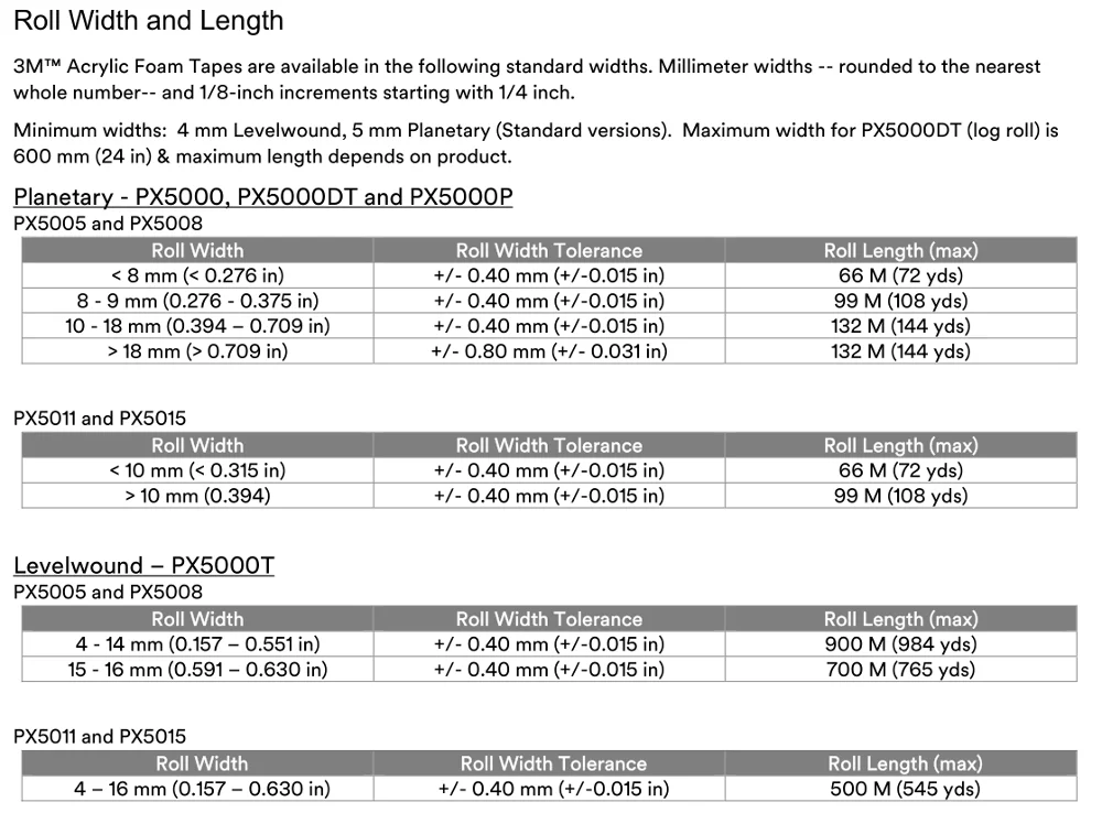 3m Px5005 Px5008 Px5011 Px5015 Acrylic Foam Tape For Low And Medium ...