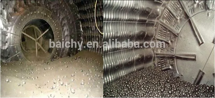 Coal Ball Mill,Coal Pulverizer,Ball Mill For Coal From Manufacturer ...