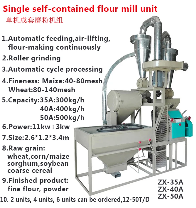 White Maize Flour For Ugali Nshima Posho Machines Corn Powder White ...