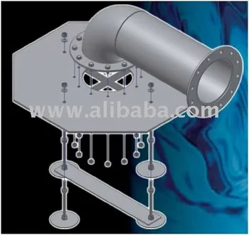 Vortibreak Anti Vortex Plates - Buy Fm Lpcb Approved Anti Vortex Plate ...