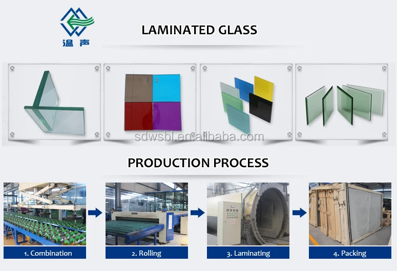 Safty Laminated Glass With Pvb/sgp Interlayer - Buy Laminated Glass ...