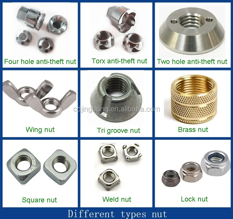 Anti-theft Nuts Bolts,Tri Groove Nut,Made With Carbon Steel - Buy Nut ...