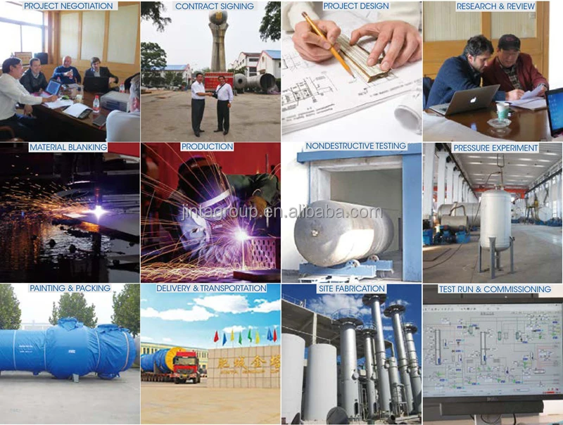 Rectified Spirit 99.9% Ethanol Production Equipment - Buy Rectified ...