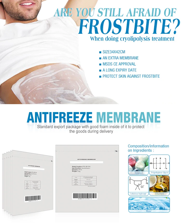 Anti Freezing Gel Pad Cryolipolysis Antifreeze Membrane With Msds - Buy ...