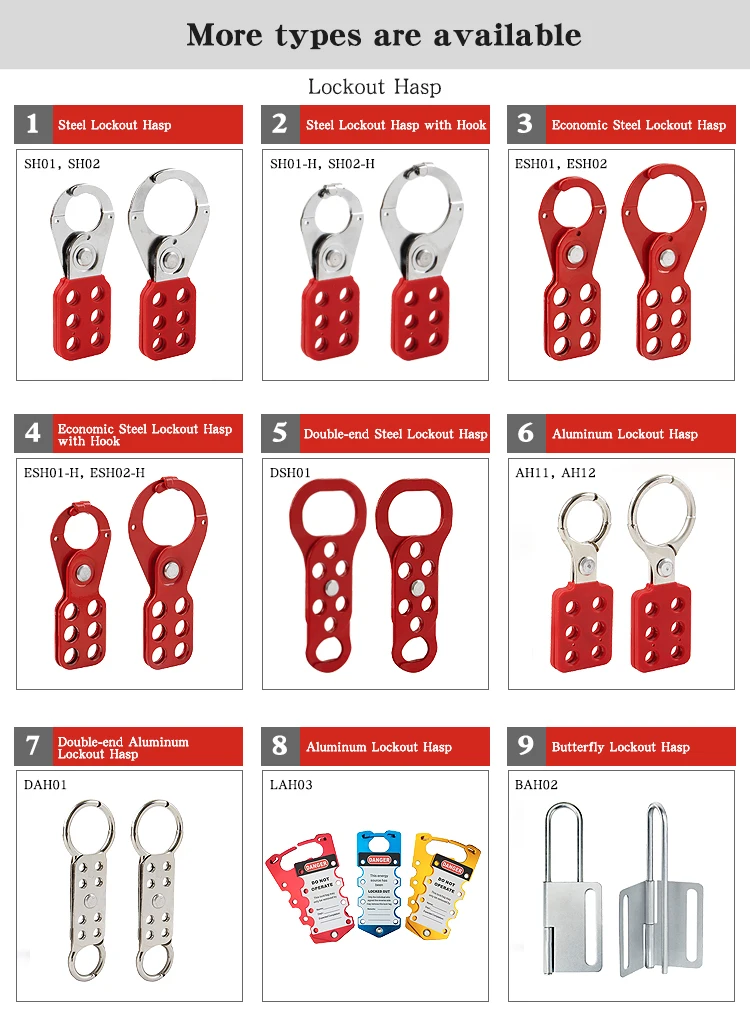 Insulated Nylon Lockout Hasp For Locking Out Electrical Devices - Buy ...