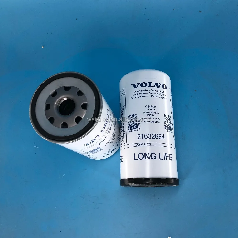 Engine Truck Air Filter Element 21620181 Ws10129 P951413 Ba5379 - Buy ...