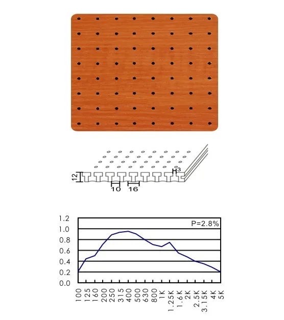 Customized Pattern Wooden Grooved Perforated Decorative Acoustic Panel