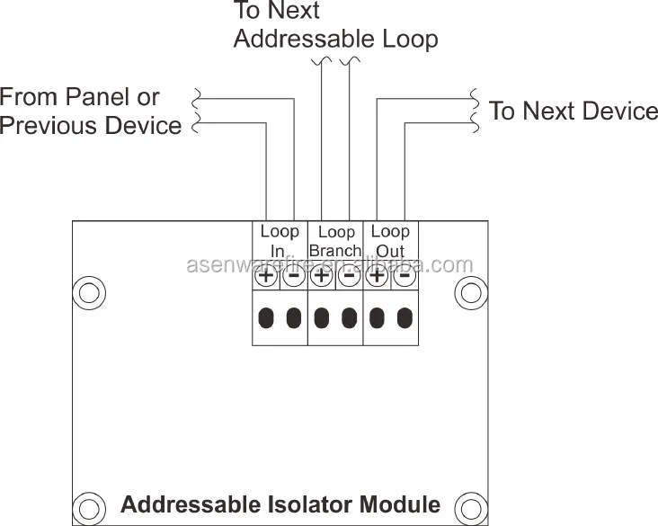 Aw-d114 Asenware Addressable Fire Alarm Isolator Module - Buy Fire ...