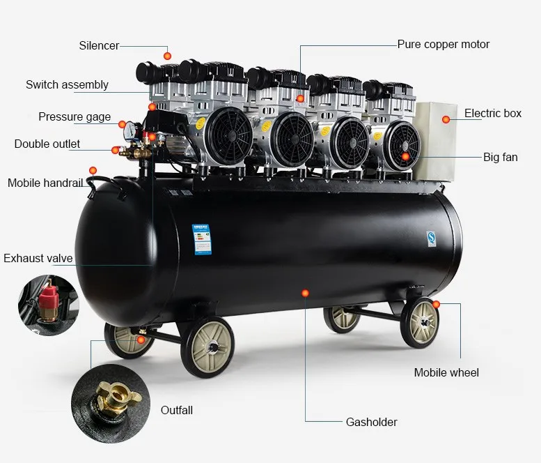 Portable Air Compressor Cage - Buy Air Compressor Cage,Air Compressor ...
