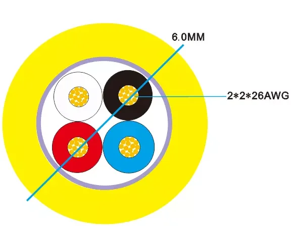 Strength Kevlar Underwater PUR Foam Floating Lights Submarine Subsea ...