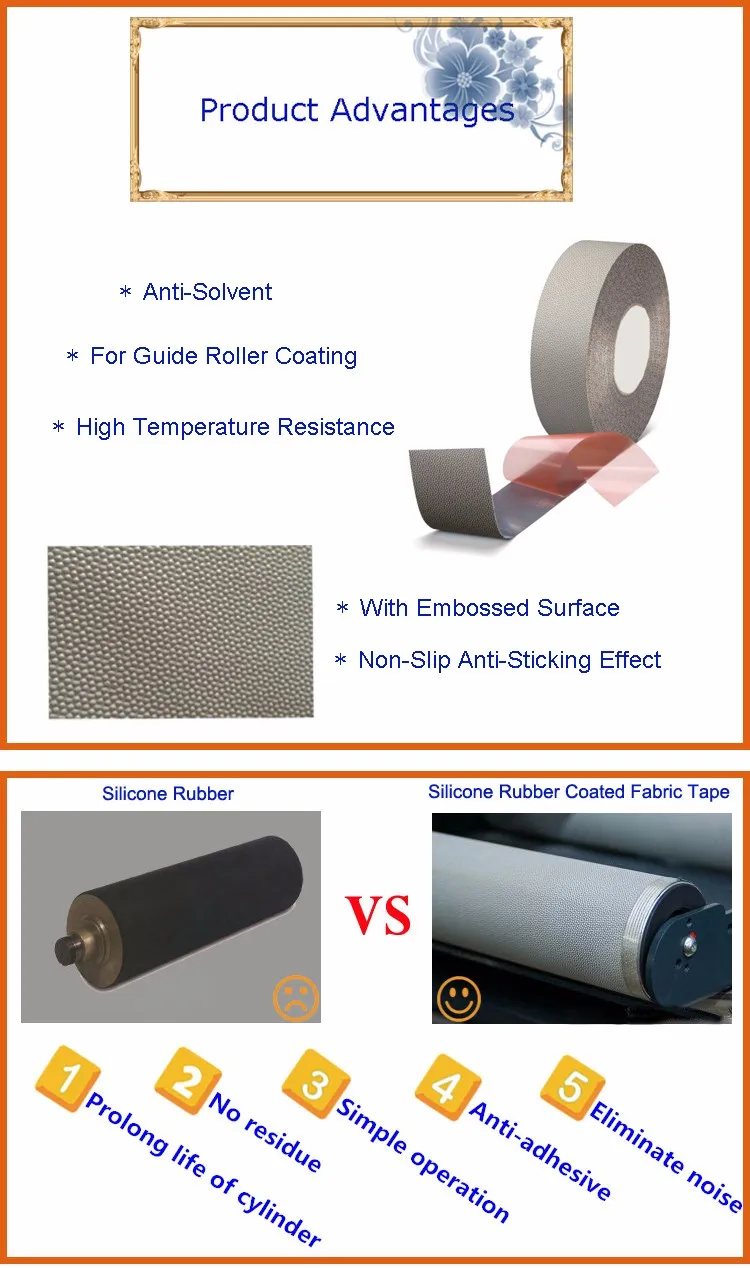 Silicone Coated Non Slip Roller Wrap Tape For Paper Mill Rewinder Non ...