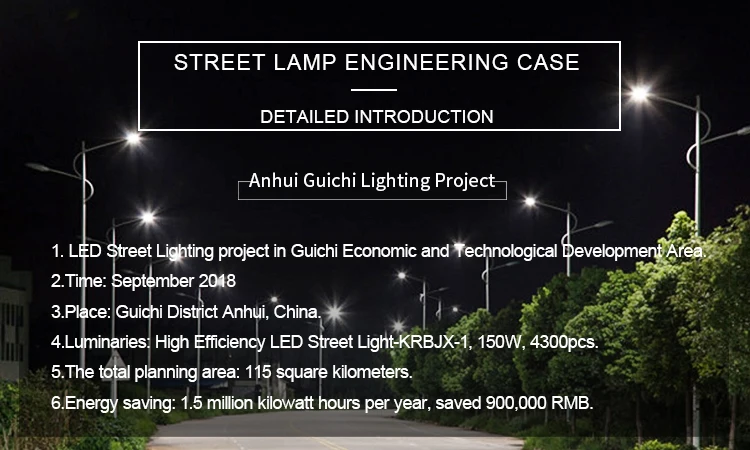 Quotation Format For Solar Led Street Light Nichia Ip66 - Buy Quotation ...