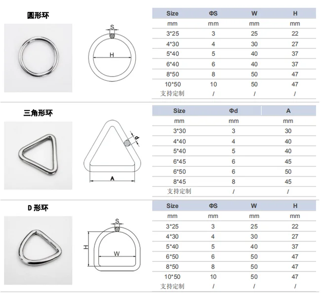 Stainless Delta Ring and Sling Links - Durable & Reliable