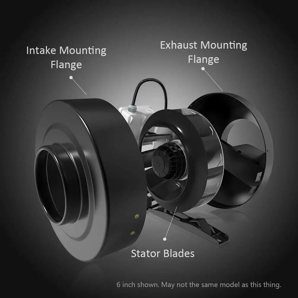 Maxluck 6inch Exhaust Impeller Micro Blower Industrial Water Mist ...