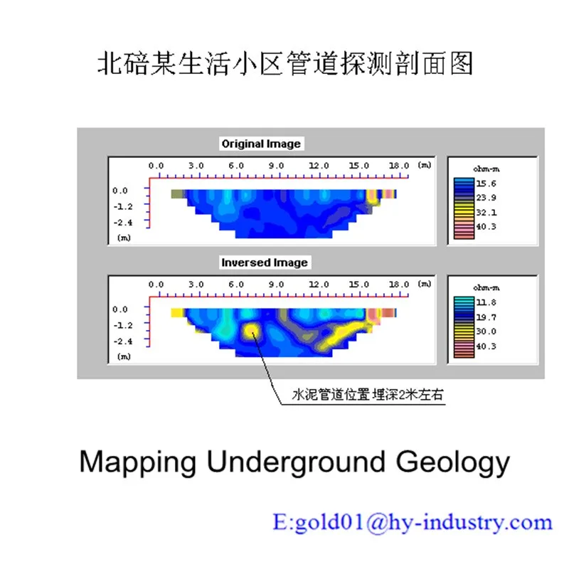 Geophysical Electrical Resistivity Tomography (ERT) Equipment