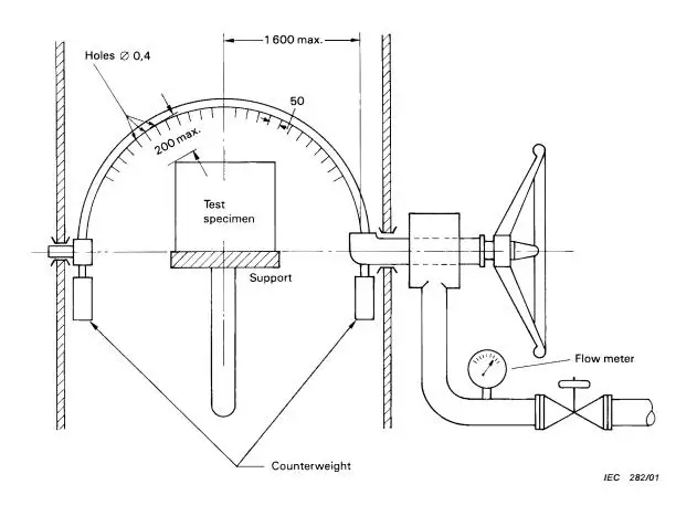 Certification Laboratory Universal Testing Machine Ip X5 X6 Water Rain ...