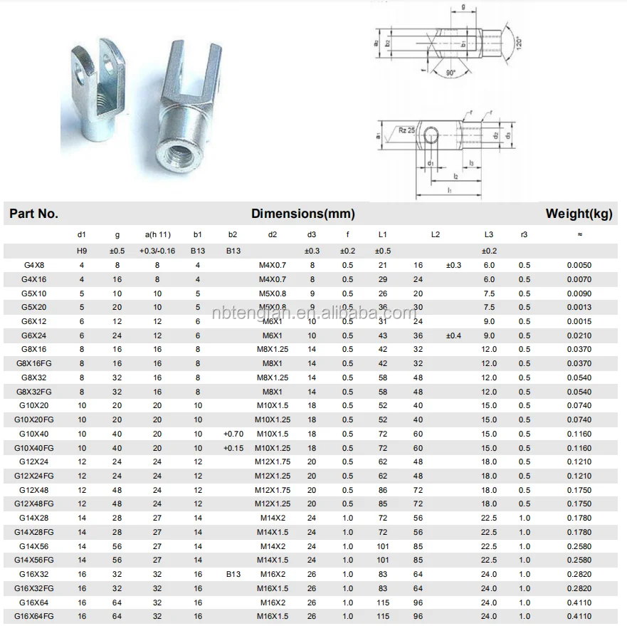 Precision Din71752 Iso8140 Gas Spring Rod End Clevis Fork U Clevis With ...