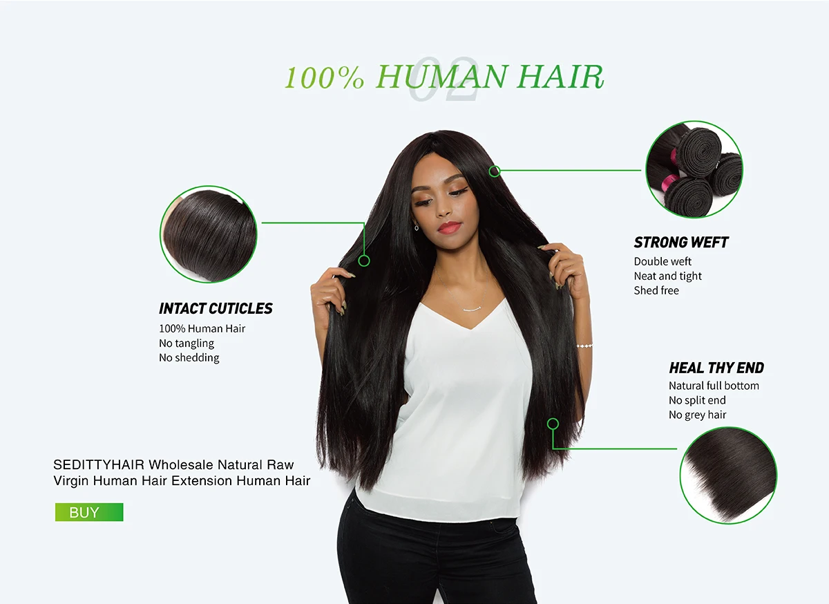 Guangzhou Sedittyhair Biotechnology Co., Ltd. - Human Hair Products ...